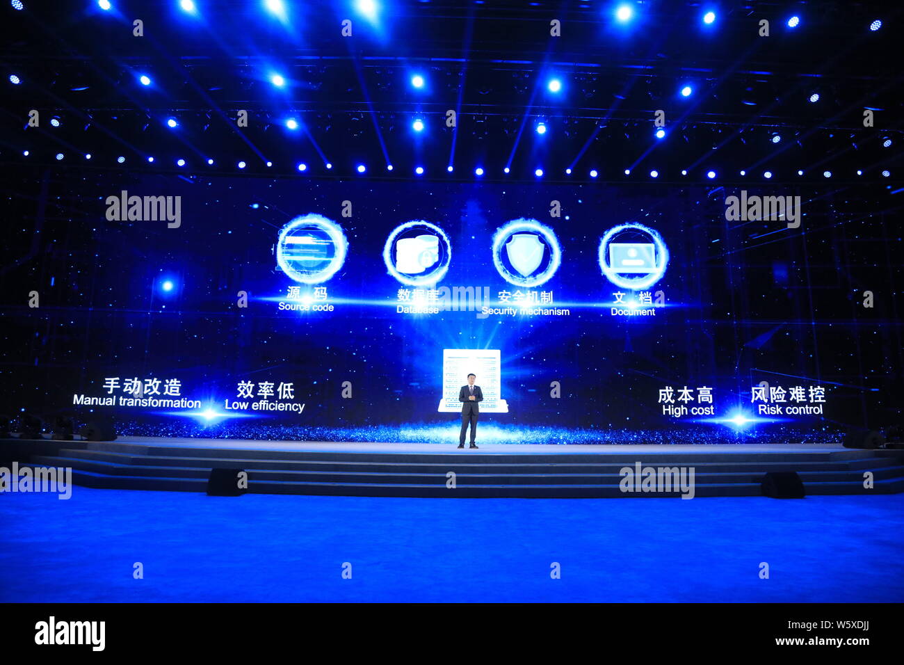 Huang Gang, Director of the Operating System Research Center, Peking ... Huang Gang, Director of the Operating System Research Center, Peking ...