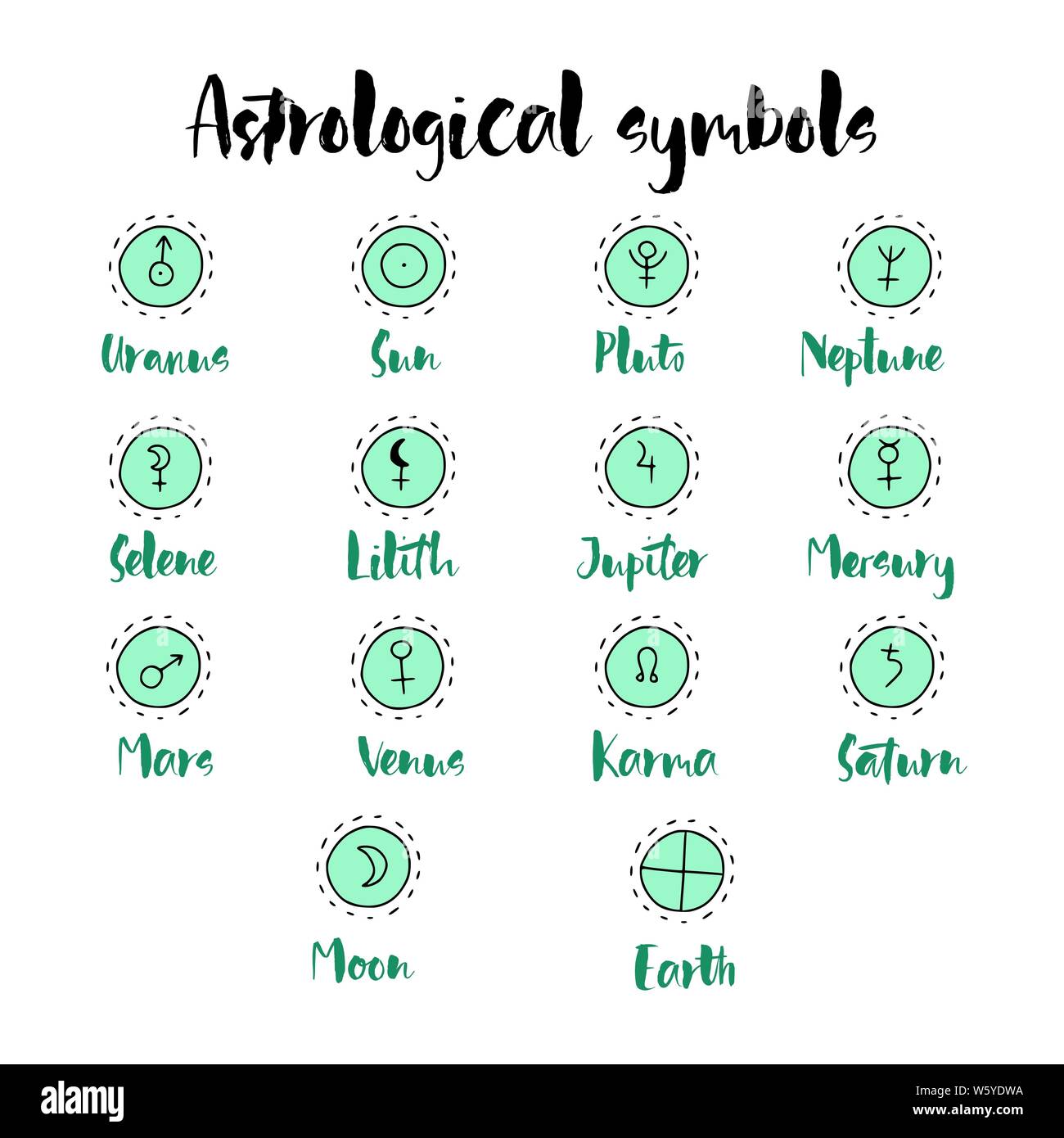 Astrology doodle symbols. Set of astrological graphic design elements ...