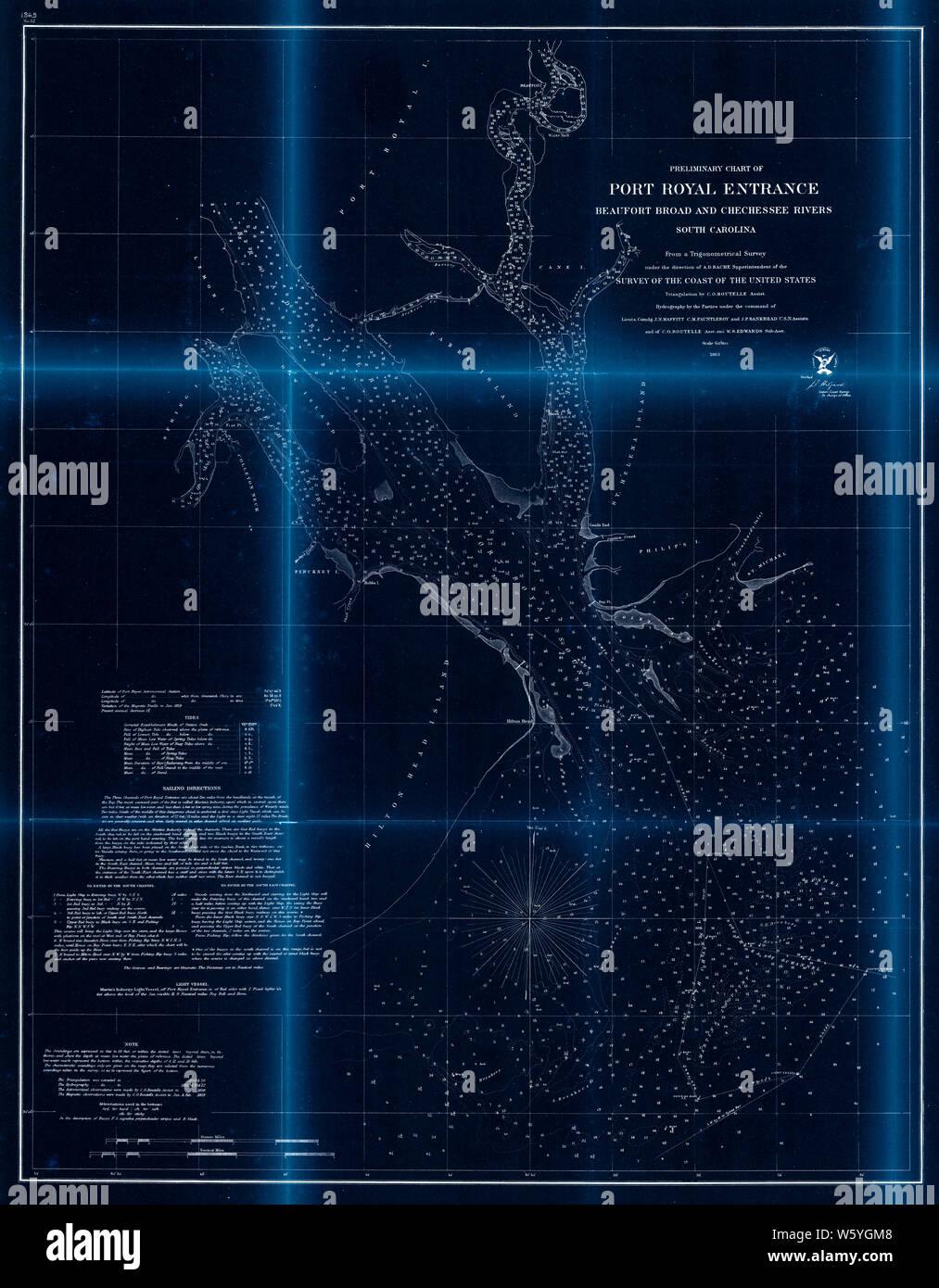 Civil War Maps 1478 Preliminary chart of Port Royal entrance Beaufort ...