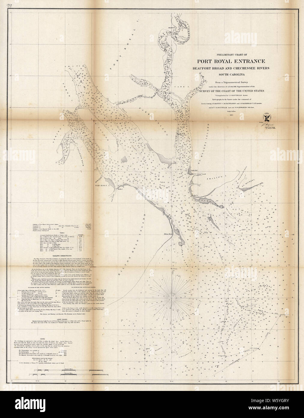 Civil War Maps 1478 Preliminary chart of Port Royal entrance Beaufort ...