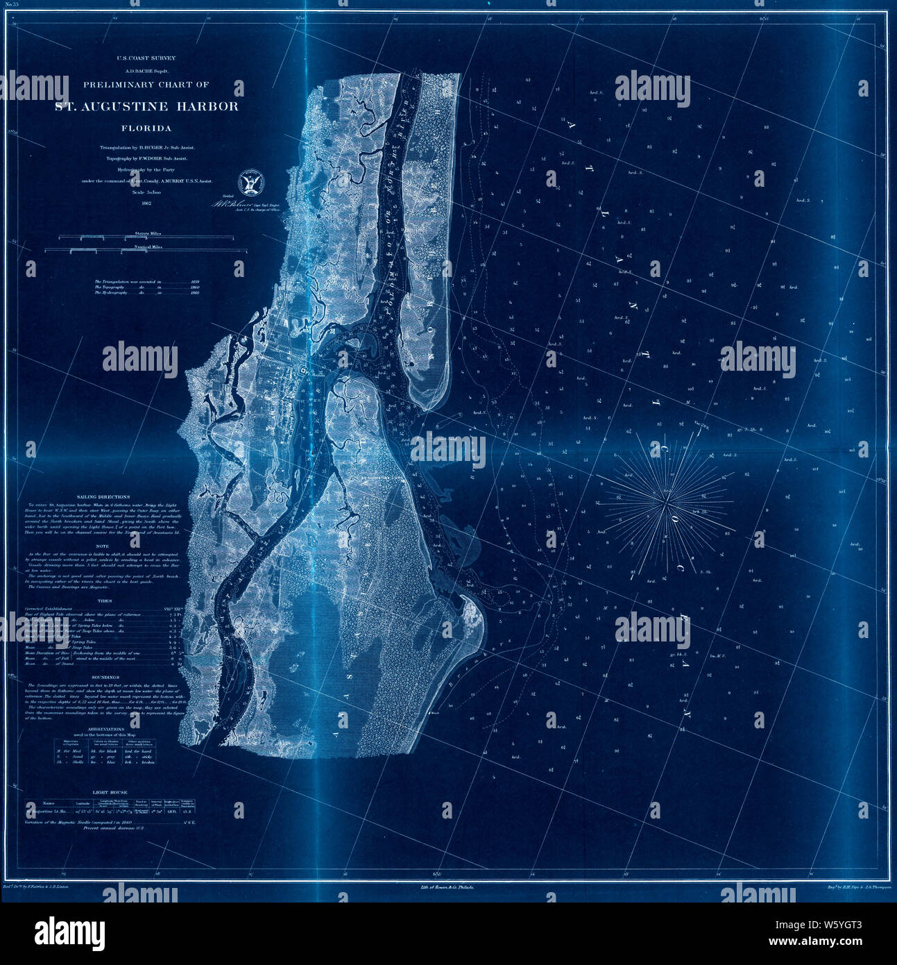 Civil War Maps 1480 Preliminary chart of St Augustine harbor Florida ...