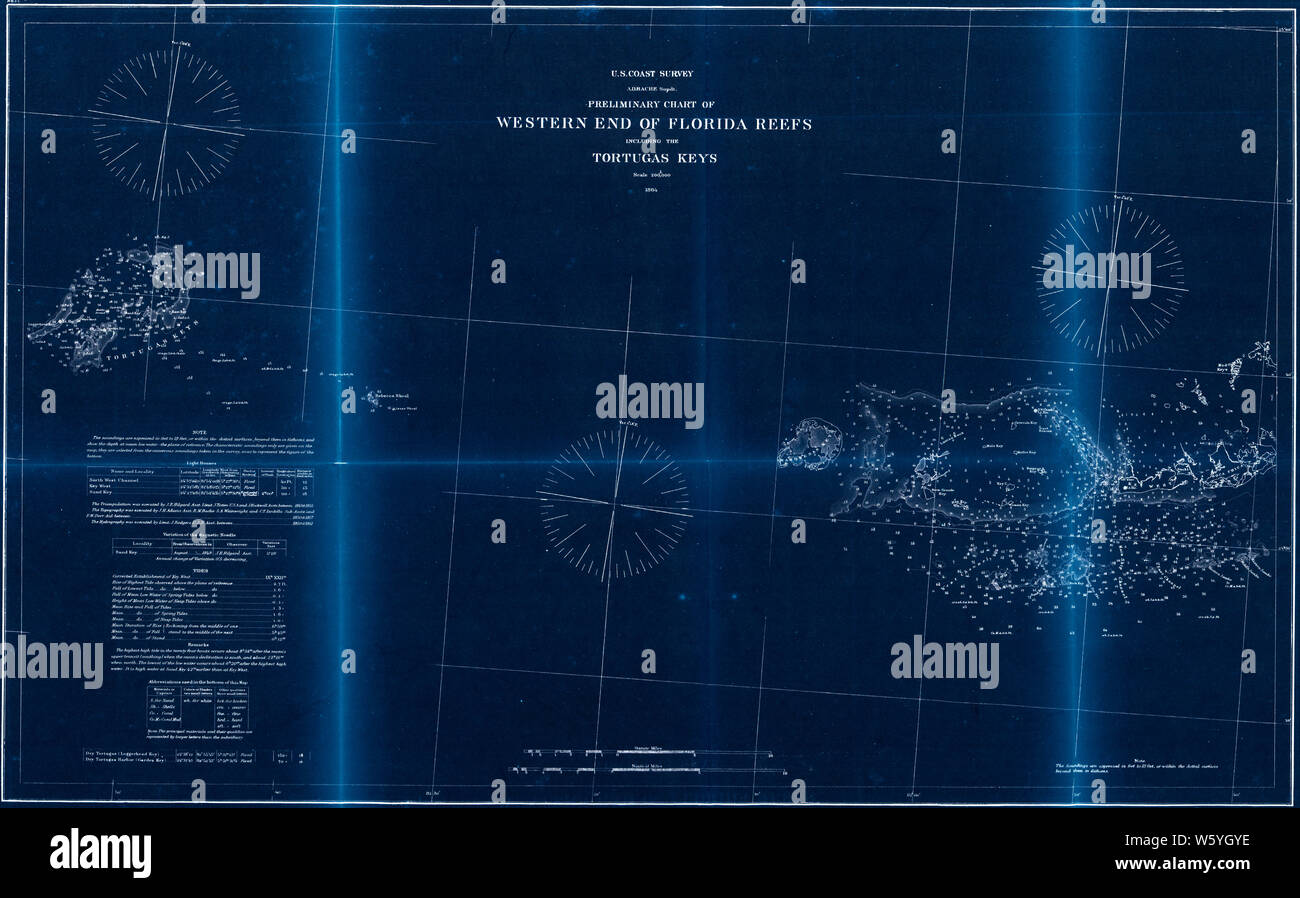 Preliminary chart hi-res stock photography and images - Alamy