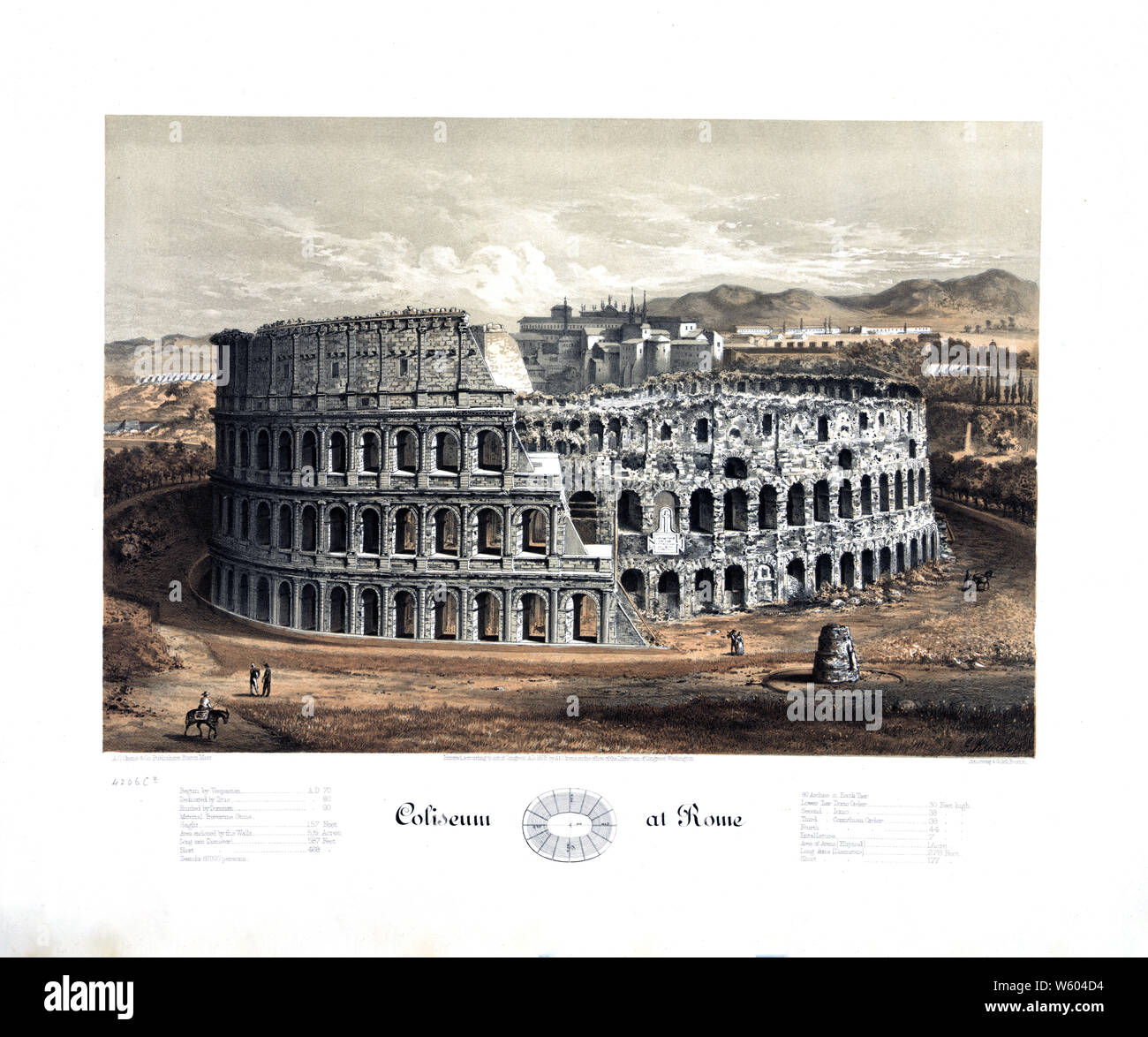 Coliseum at Rome ca. 1872 Stock Photo - Alamy
