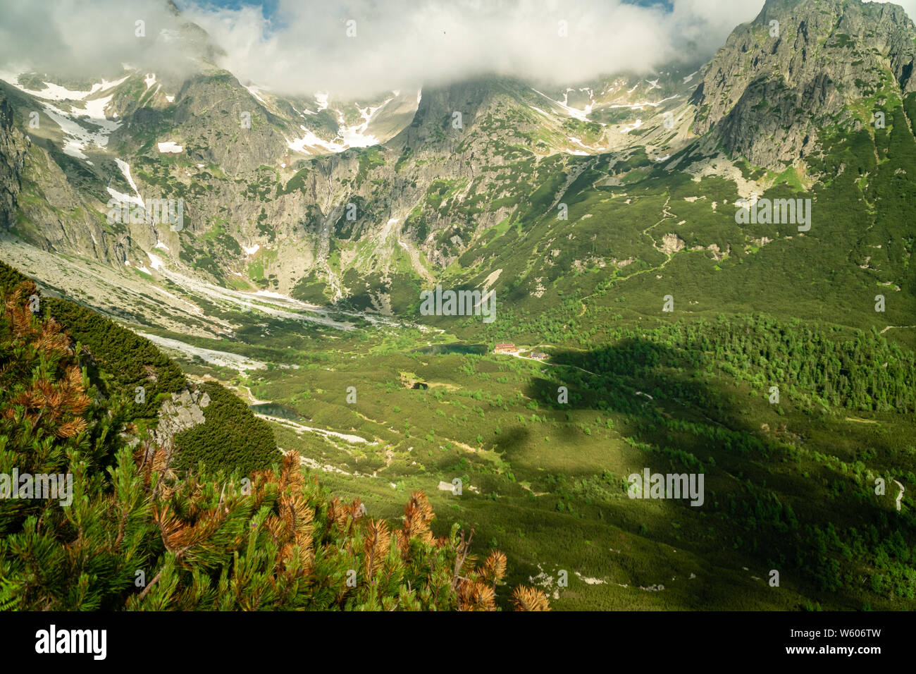 High Tatras mountain range and valley with green lake Stock Photo - Alamy