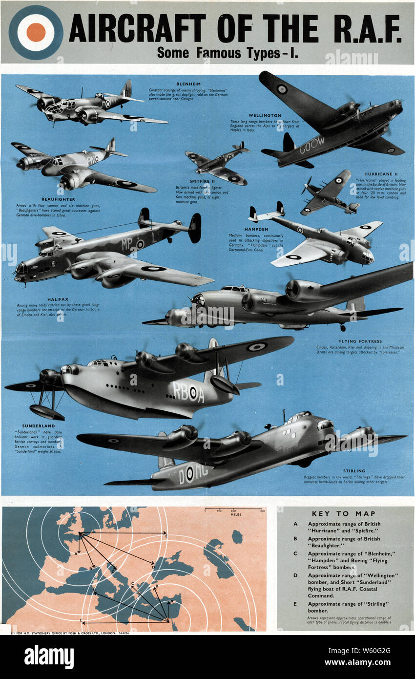 Aircraft of the RAF Some famous types-1 Poster, circa 1941 Stock Photo ...