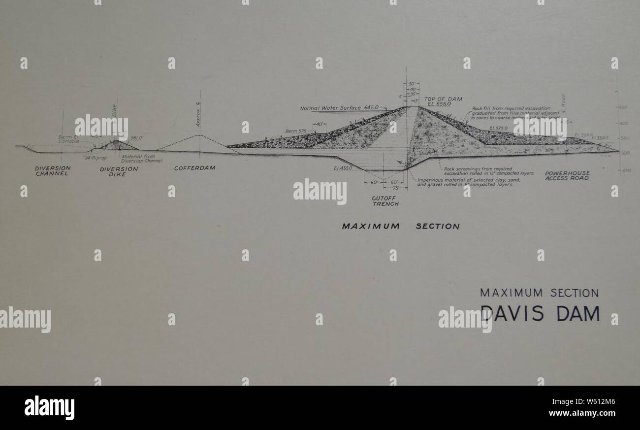 Davis Dam engineering drawings maximum section Stock Photo - Alamy