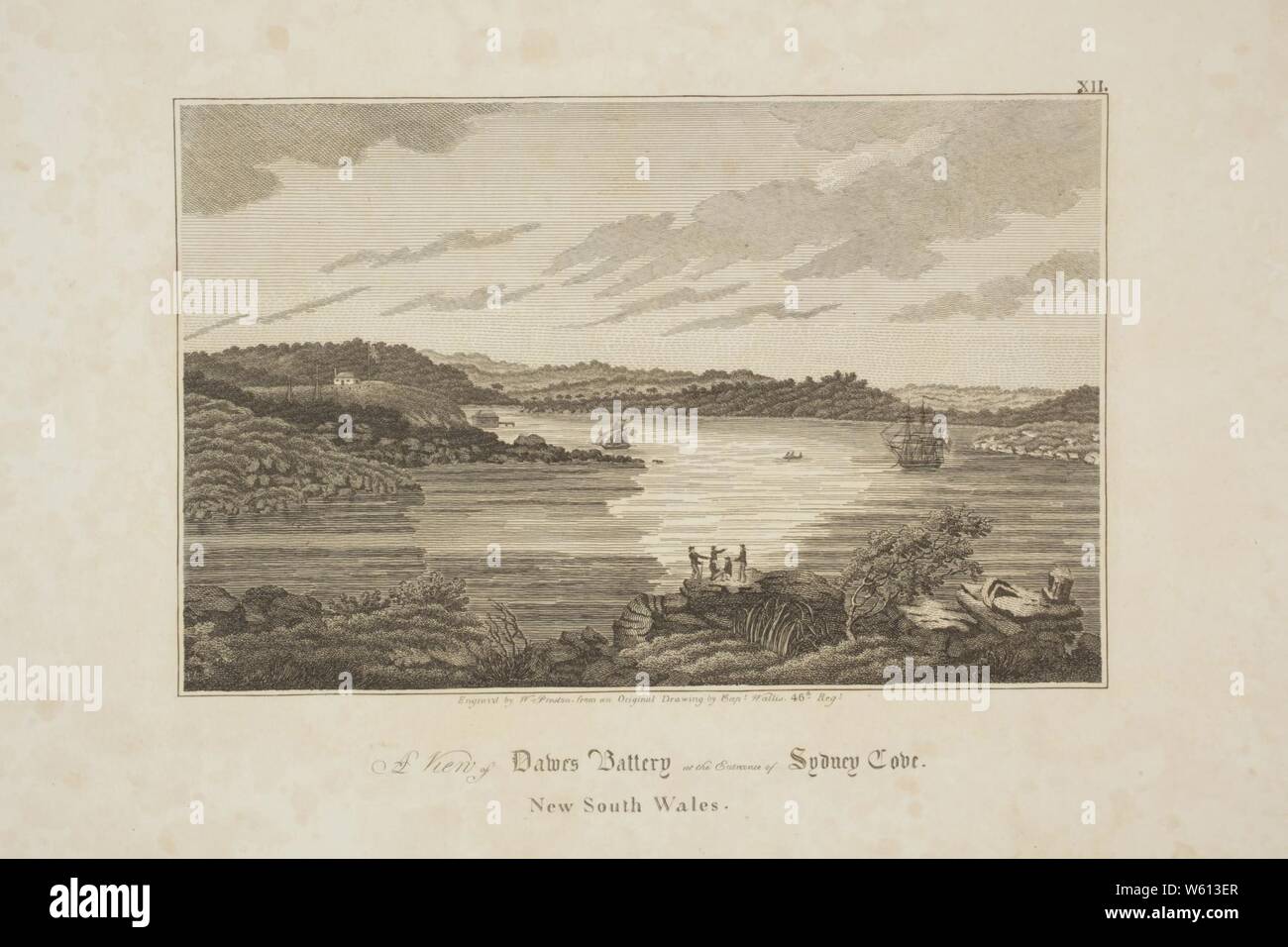 Dawes Point Battery 1821 Stock Photo - Alamy