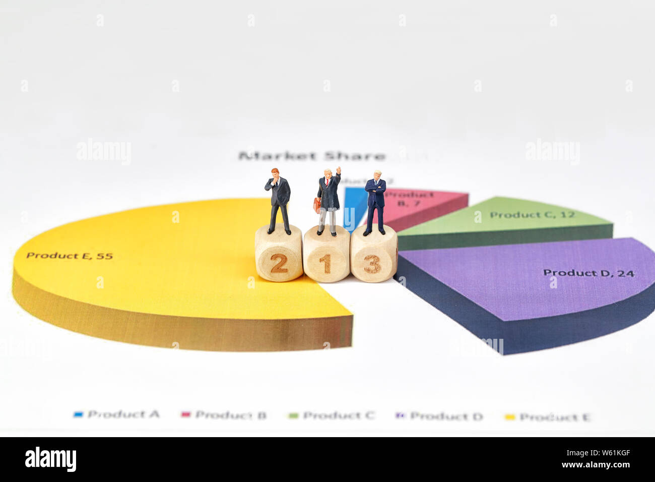 Market share graph hi-res stock photography and images - Alamy
