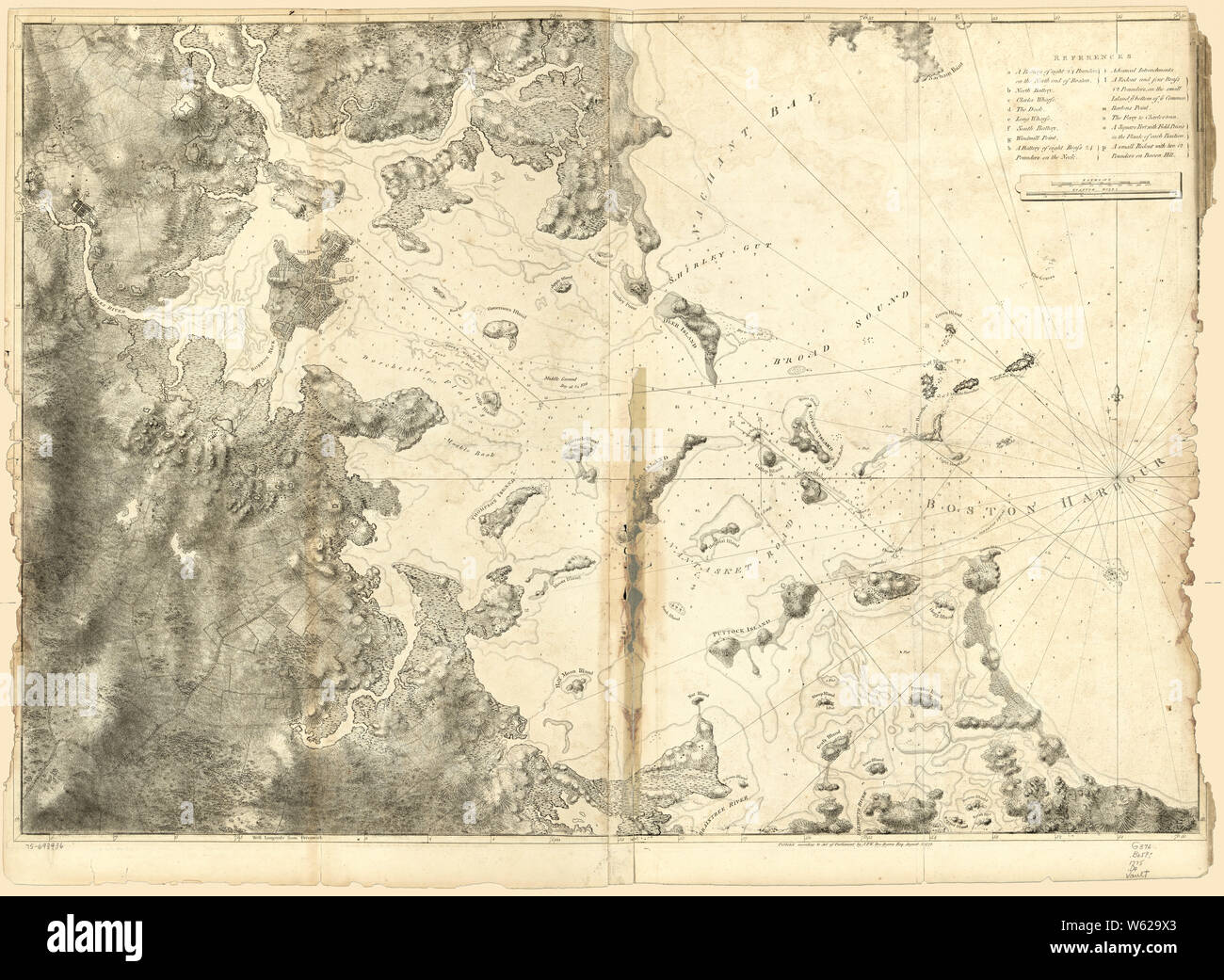 American Revolutionary War Era Maps 1750-1786 010 A chart of the ...