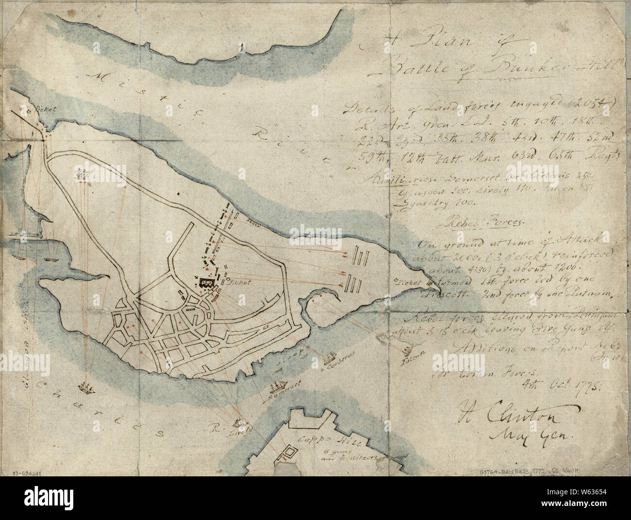 Revolutionary War Map Bunker Hill