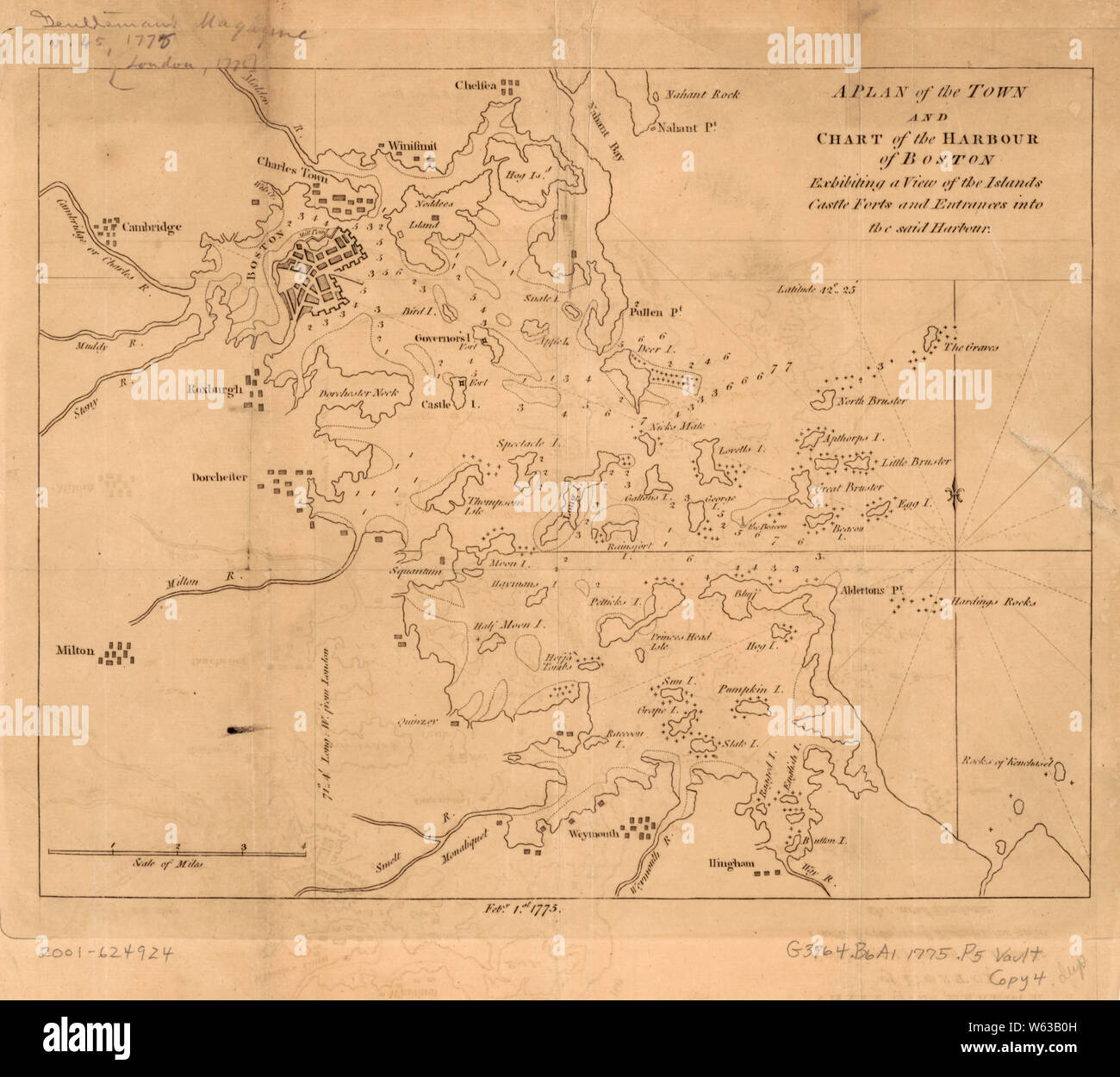 American Revolutionary War Era Maps 1750-1786 247 A plan of the town ...