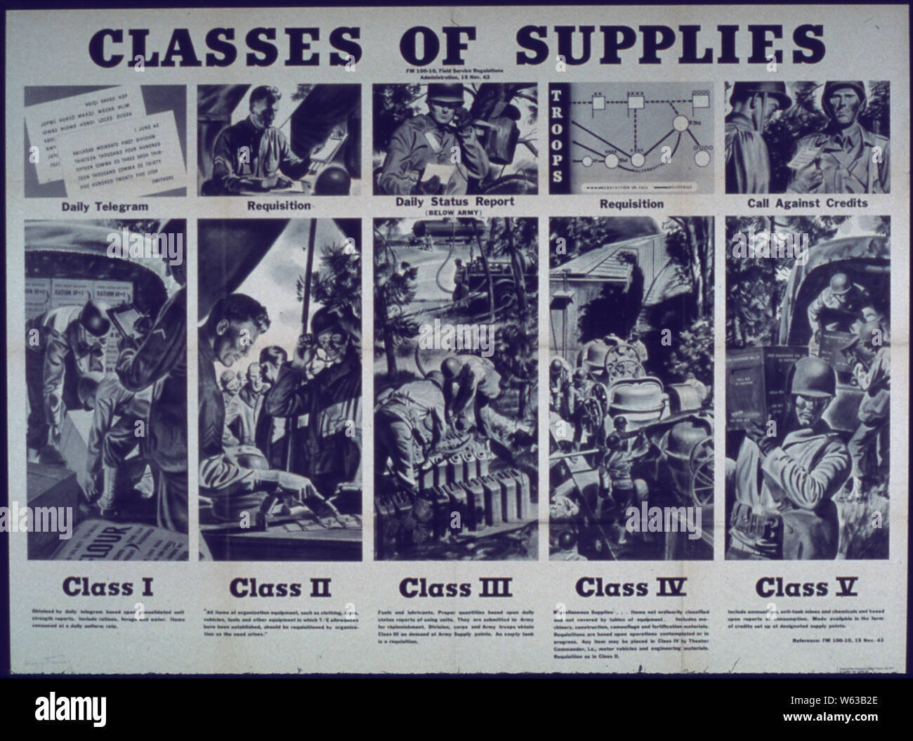 Classes of Supplies Stock Photo - Alamy