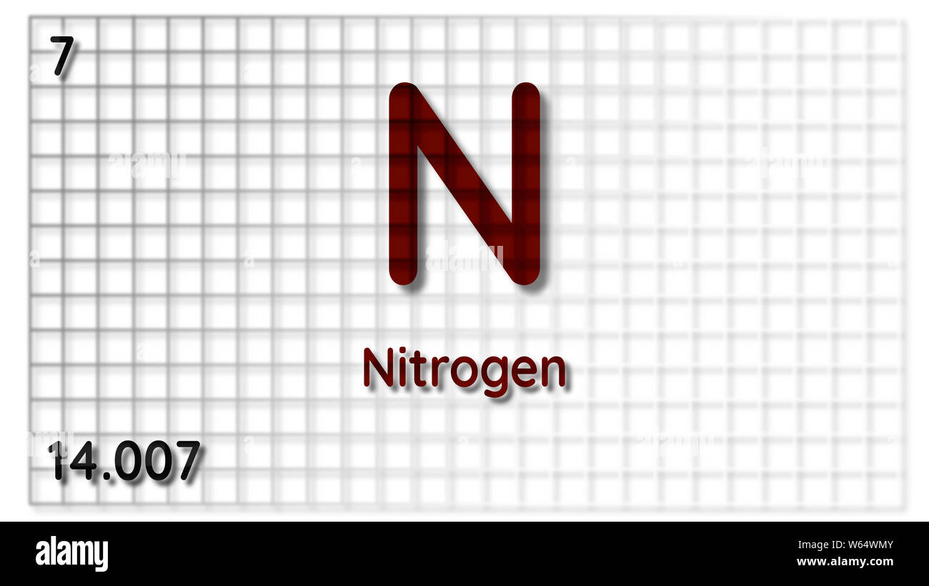 Nitrogen chemical element atomic data and symbol illustration backdrop ...