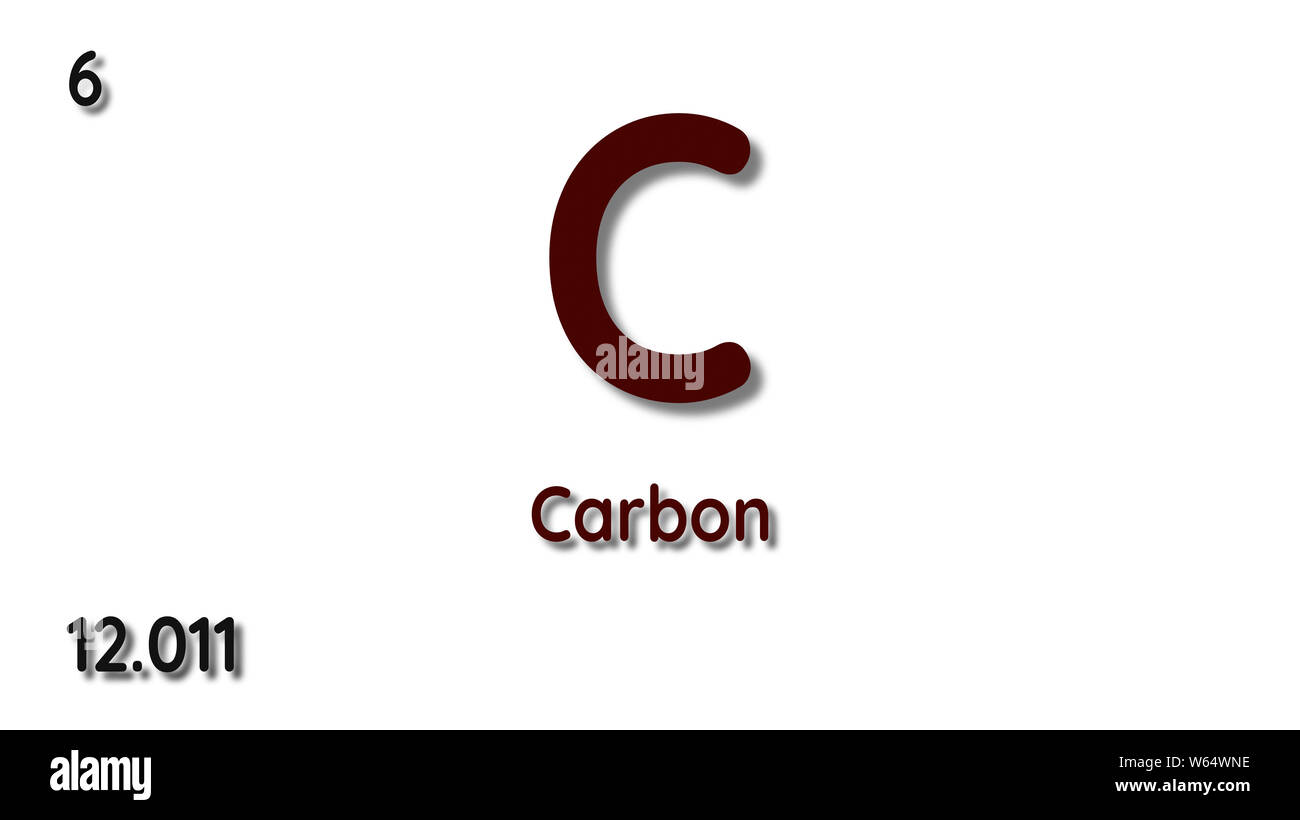 Carbon chemical element atomic data and symbol illustration backdrop ...