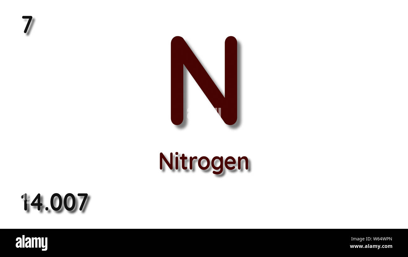 Nitrogen chemical element atomic data and symbol illustration backdrop ...