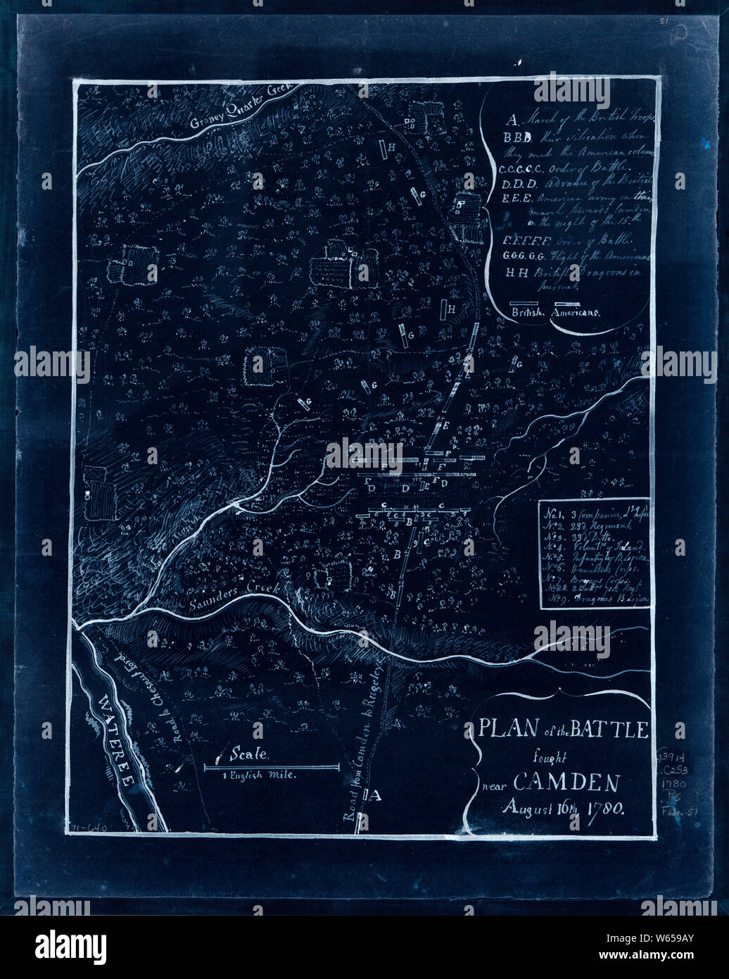 American Revolutionary War Era Maps 1750-1786 769 Plan of the battle ...
