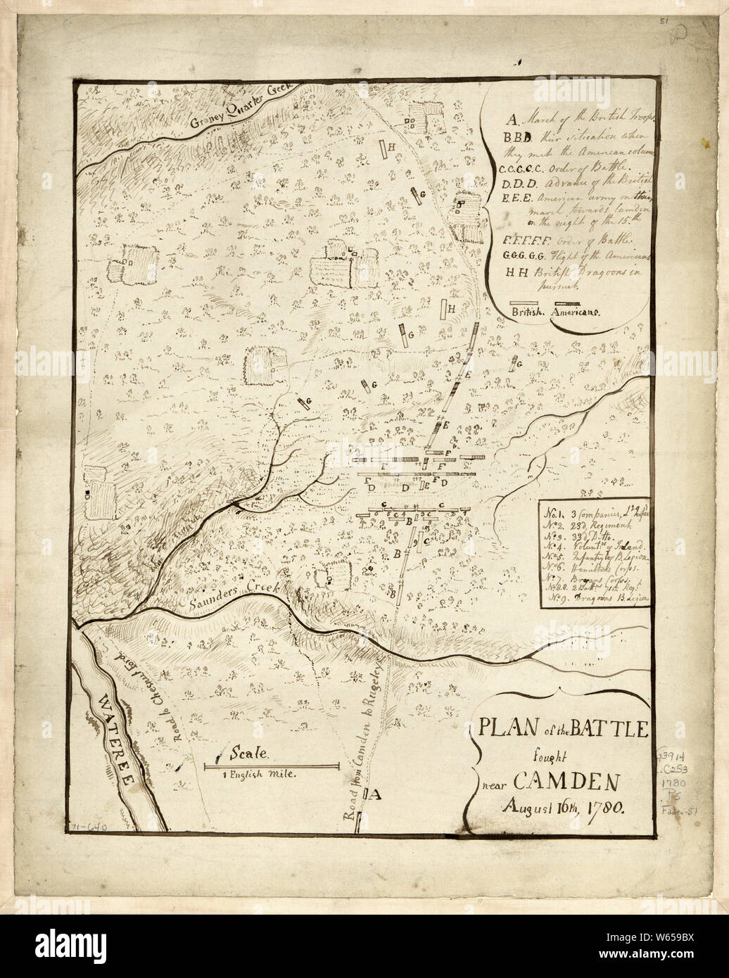 American Revolutionary War Era Maps 1750-1786 767 Plan of the battle ...