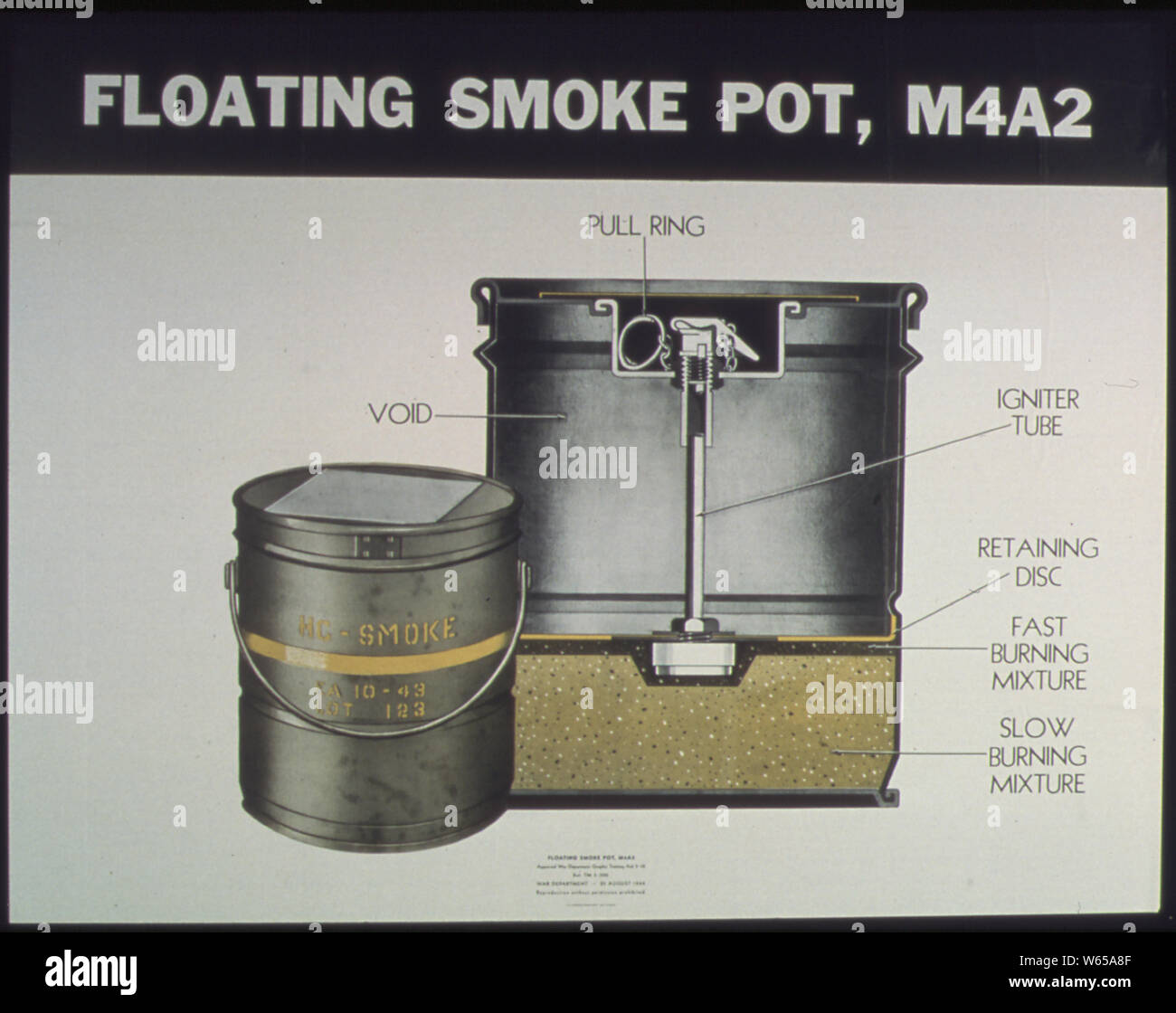 Floating Smoke Pot, M4A2 Stock Photo - Alamy