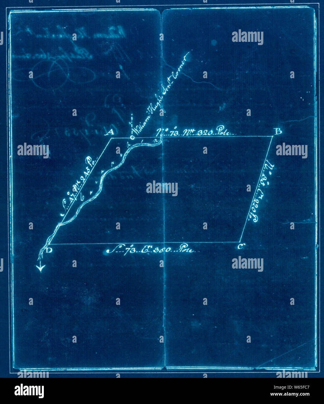 American Revolutionary War Era Maps 1750-1786 831 Plat of a survey for ...