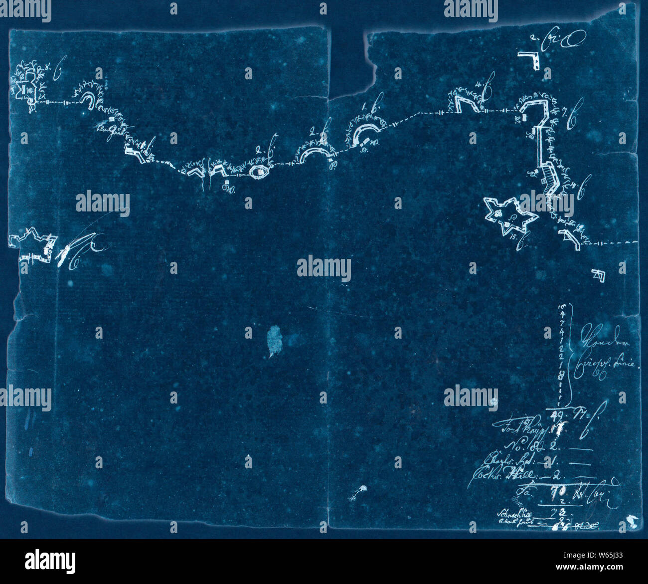 American Revolutionary War Era Maps 1750-1786 869 Sketch map of ...