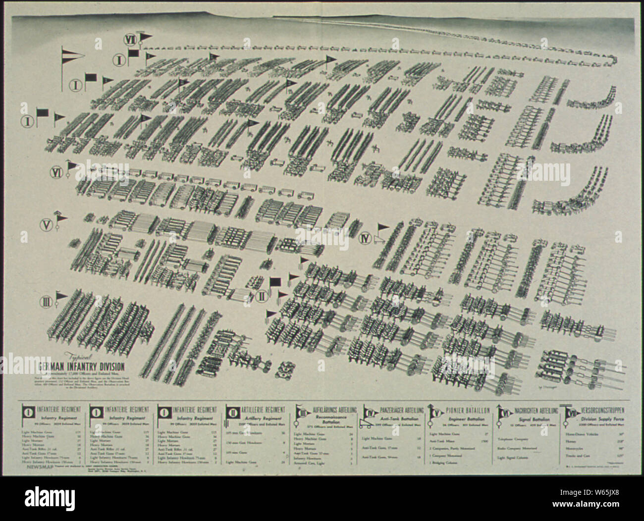 German Infantry Divisions , Structure of the German Army – ELZYL
