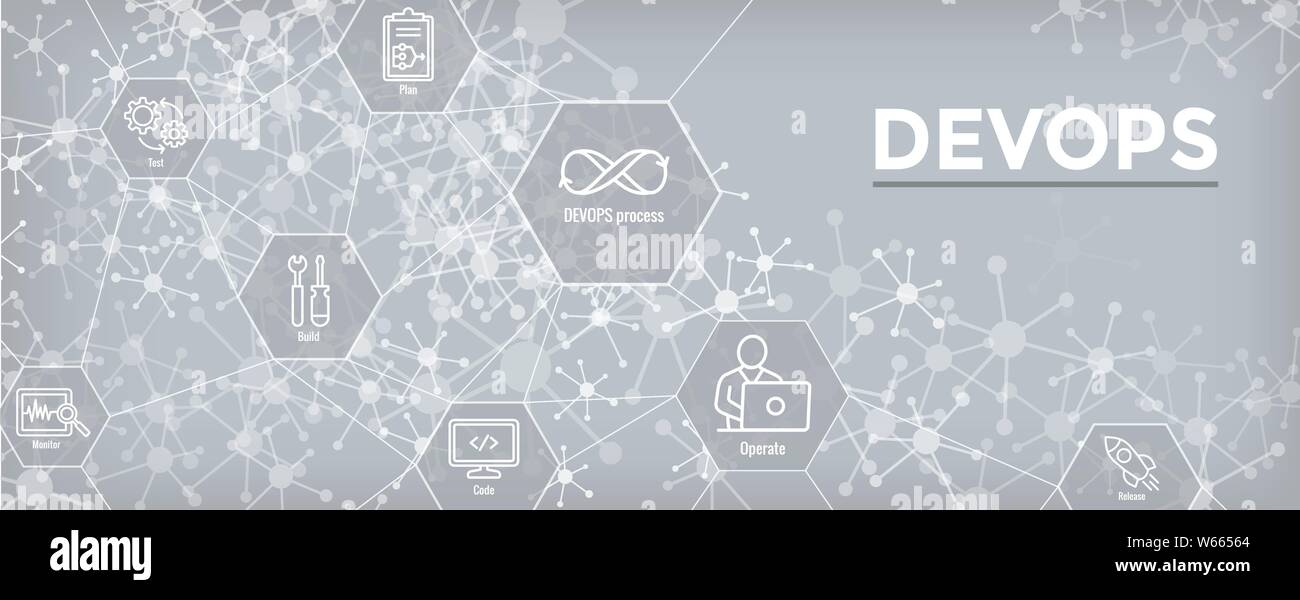 Devops Icon Set W Dev Ops Web Header Banner Stock Vector Image And Art
