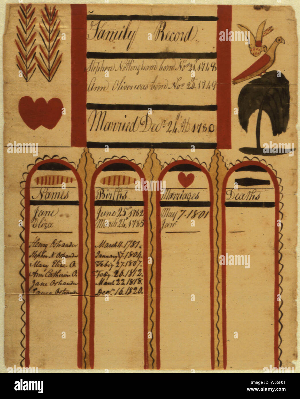 Stephen found hi-res stock photography and images - Alamy