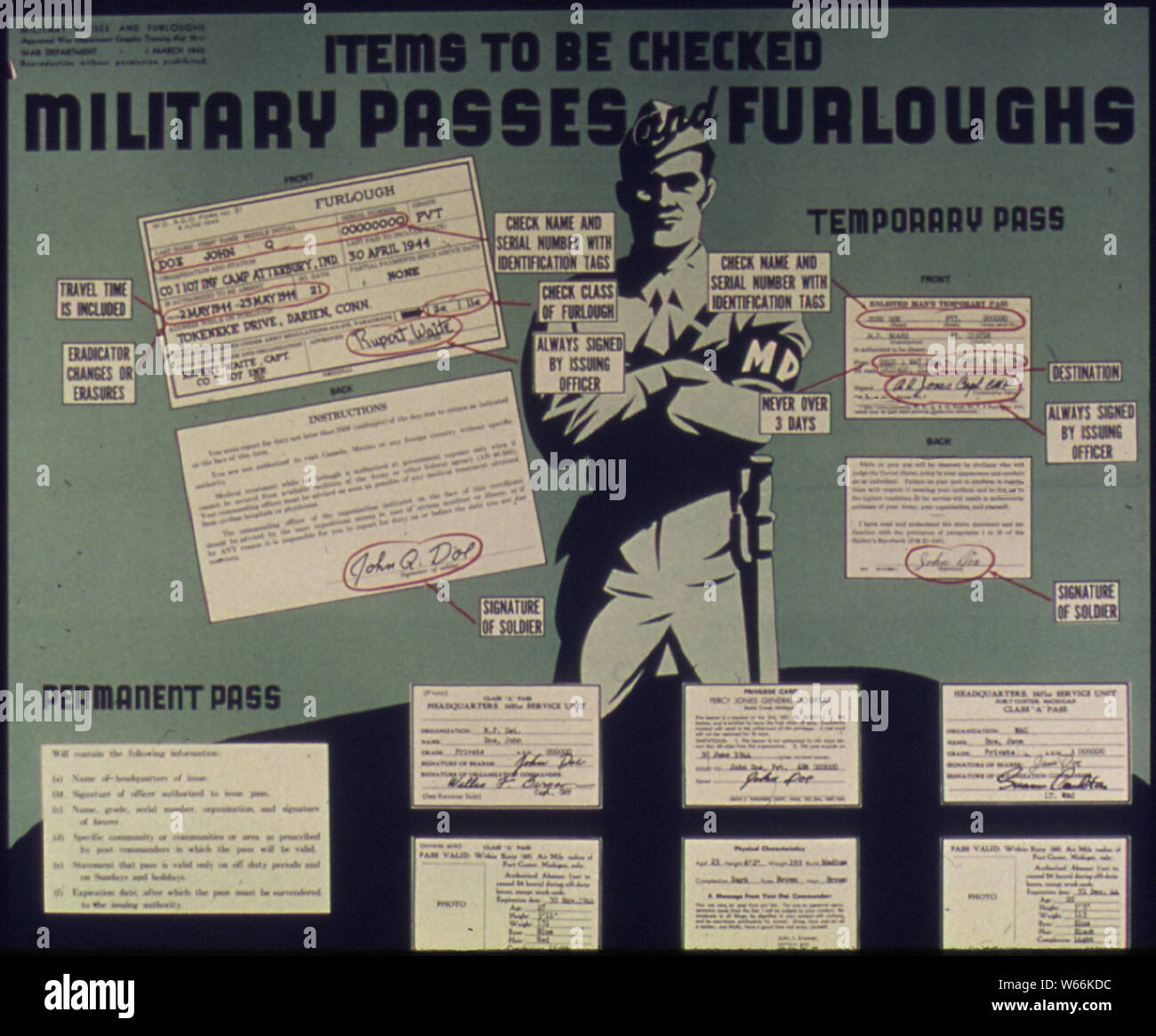 Items to be Checked Military Passes and Furloughs Stock Photo - Alamy