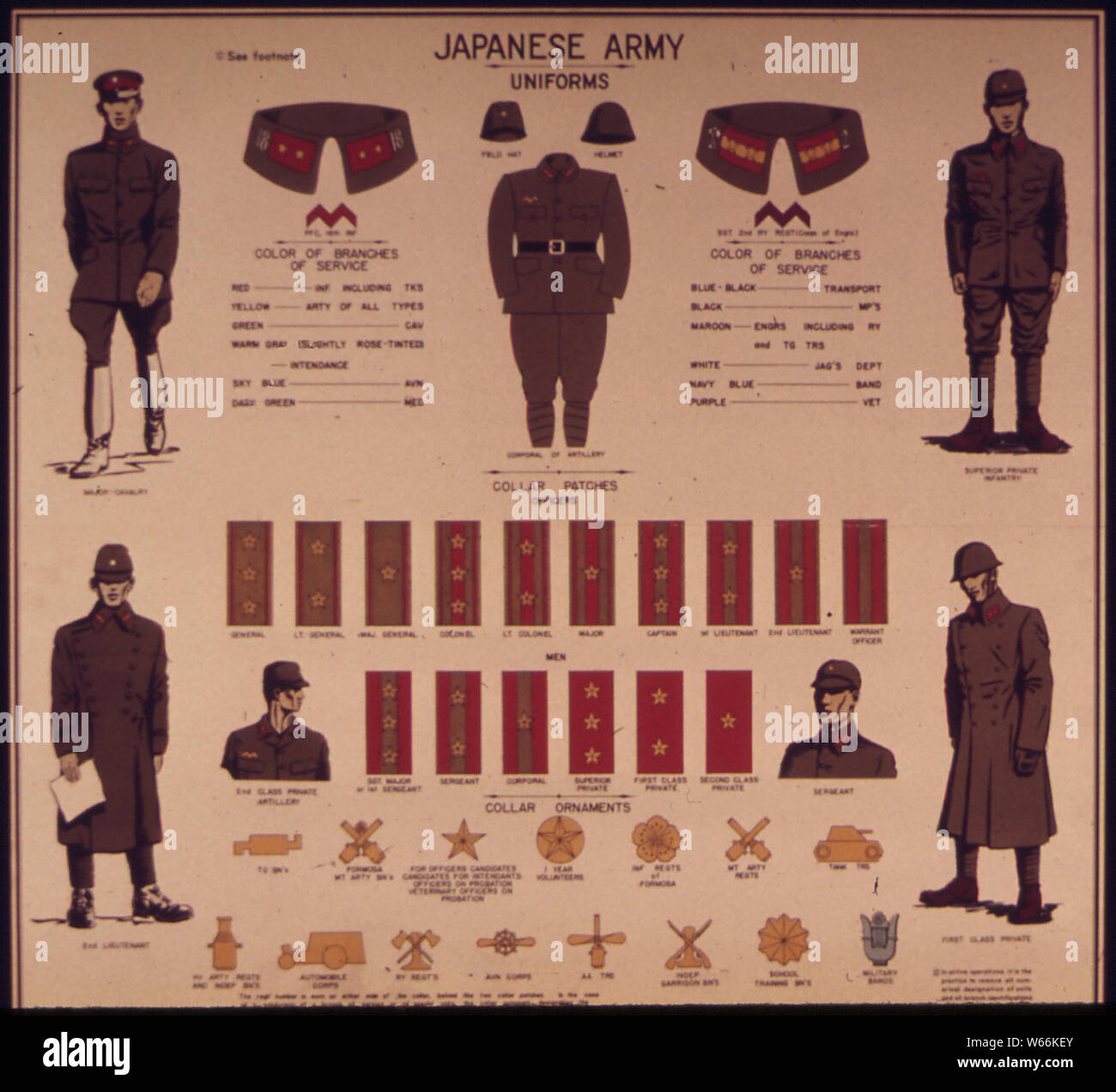 Japanese Army Uniform Stock Photo - Alamy