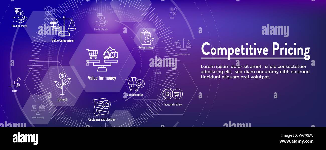 Competitive Pricing Icon Set w Growth, Profitability, and Worth Stock ...