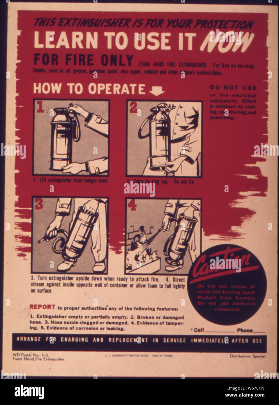 Learn to use it NOW-Foam Hand Fire Extinguisher Stock Photo - Alamy
