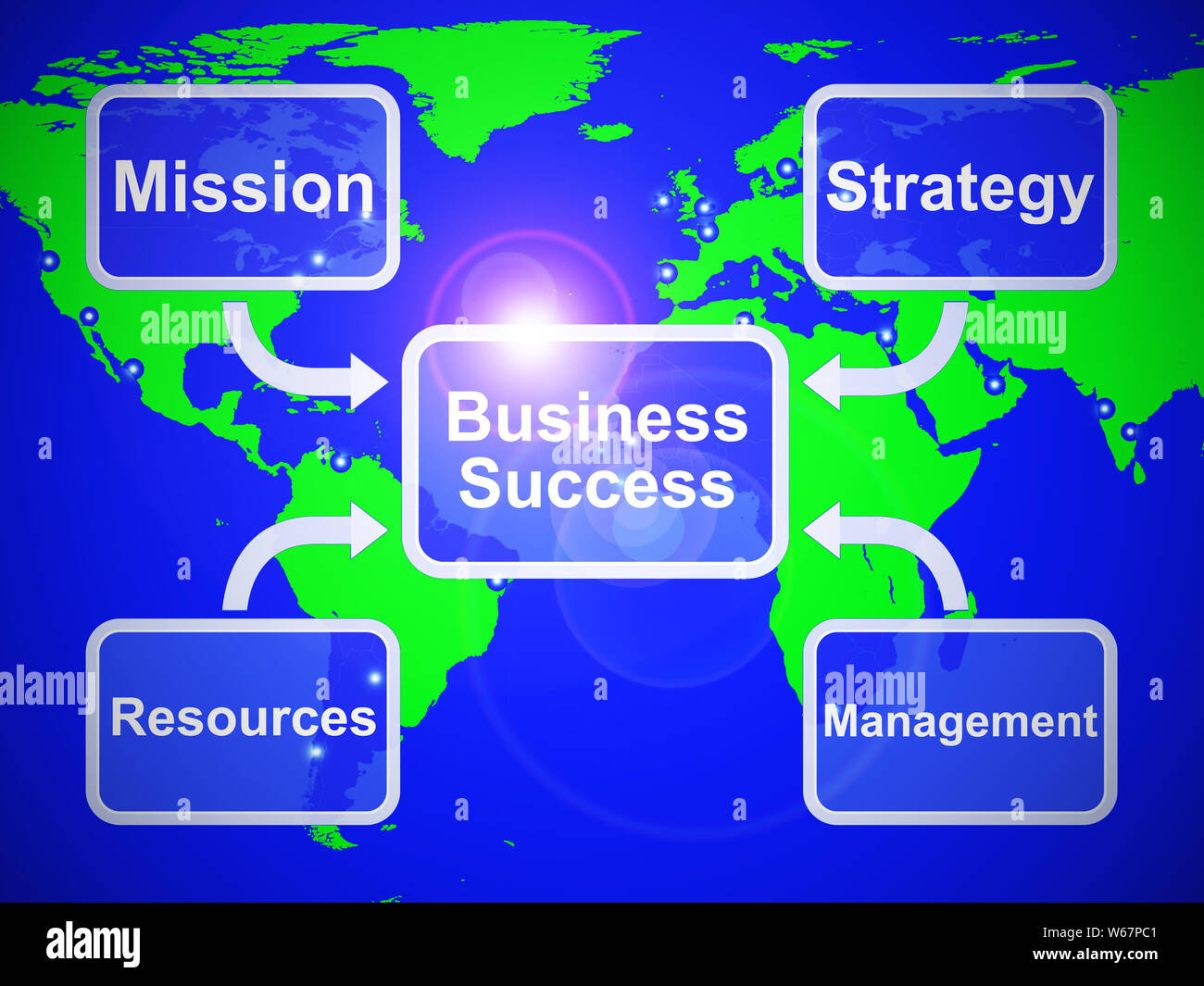 Business success concept icon shows trade and Enterprise in a company ...