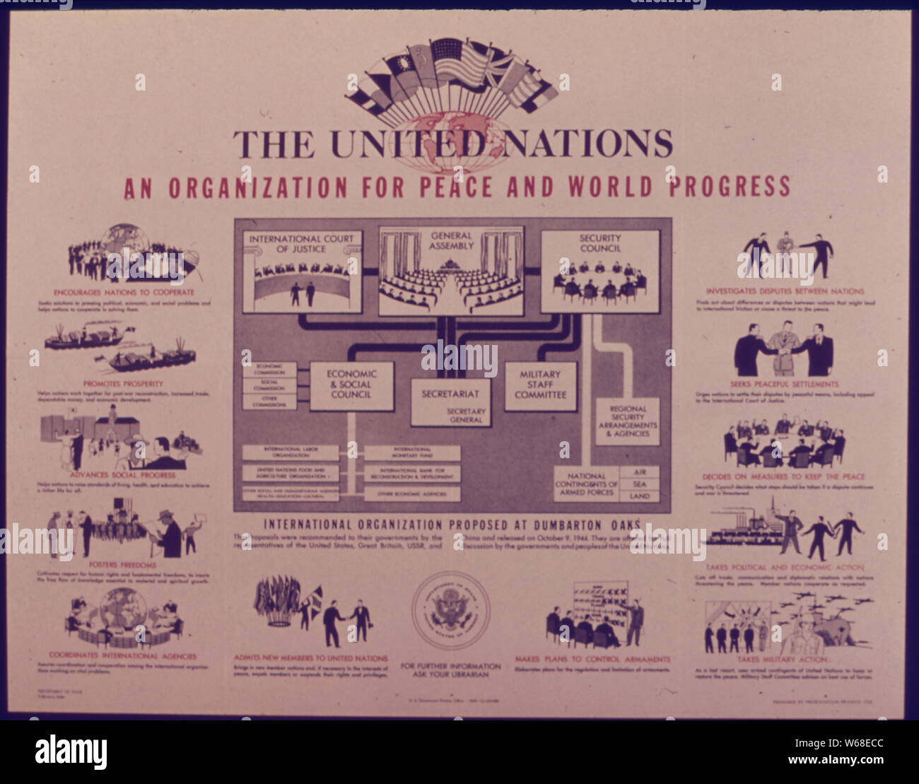 THE UNITED NATIONS, AN ORGANIZATION FOR PEACE AND WORLD PROGRESS Stock ...