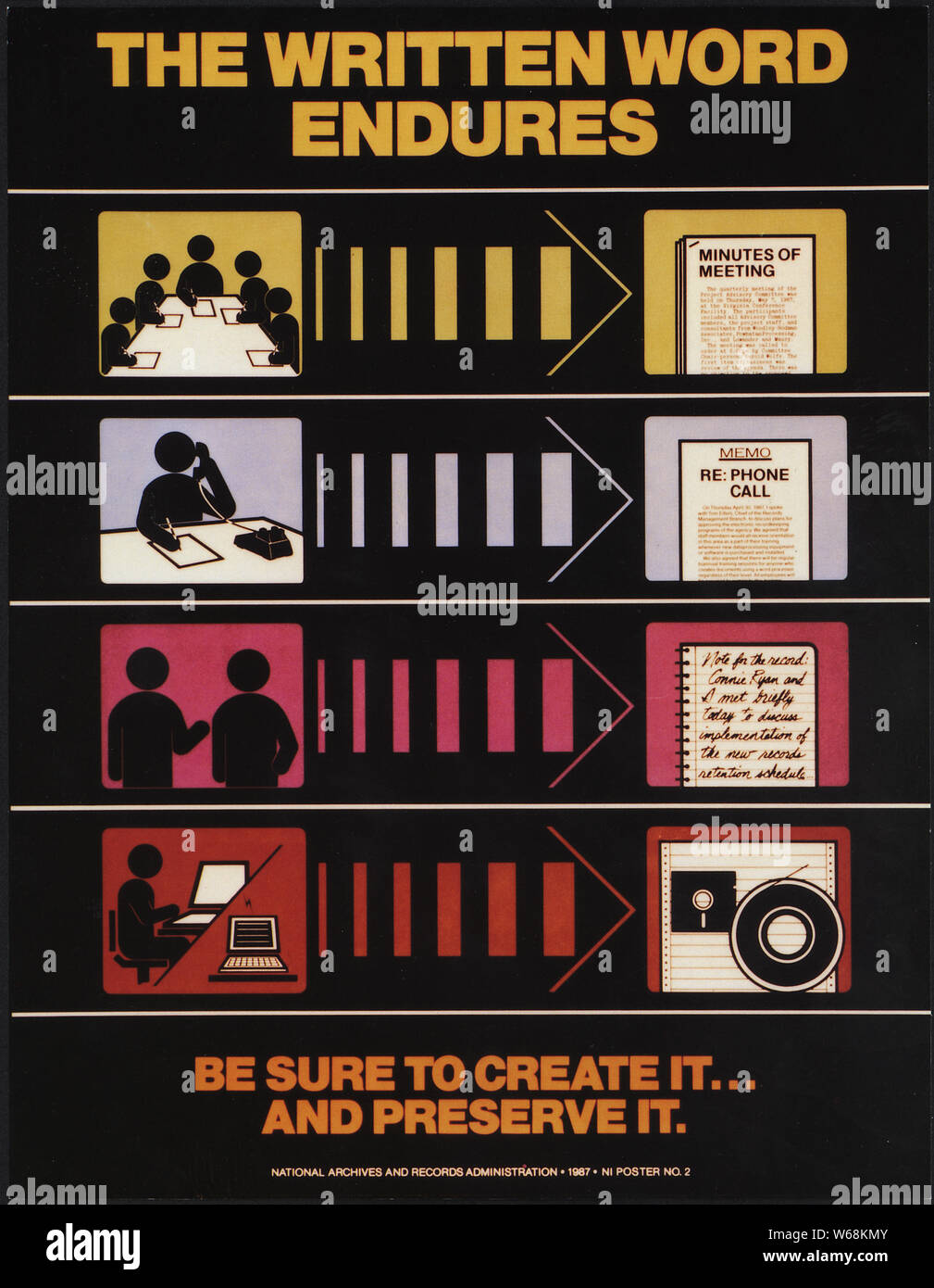 The written word endures. Be sure to create it . . . and preserve it ...