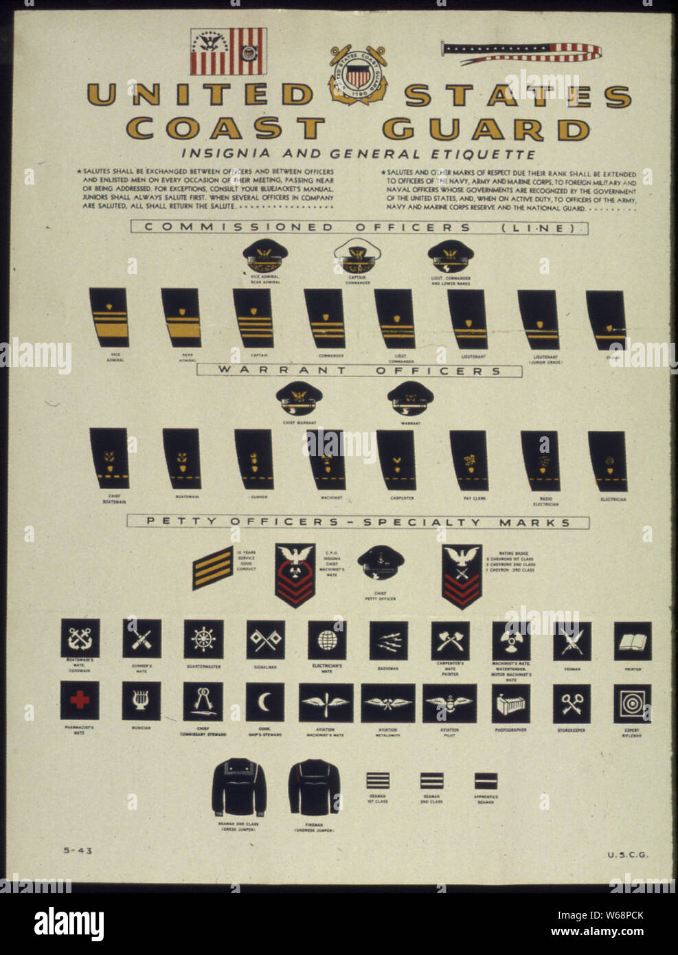 UNITED STATES COAST GUARD (Insignia and general etiquette Stock Photo ...