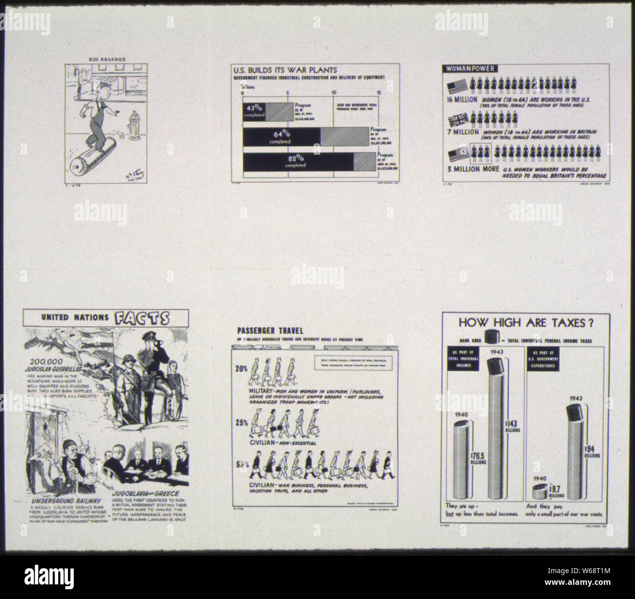 United Nations Facts Stock Photo - Alamy