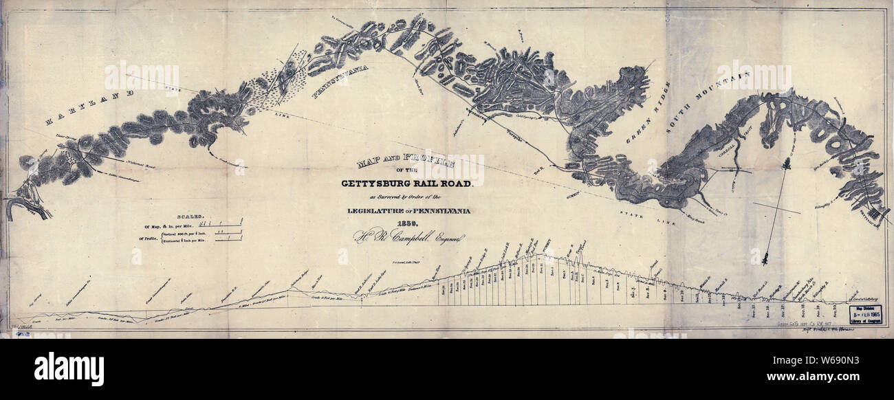 Gettysburg railroad map hi-res stock photography and images - Alamy
