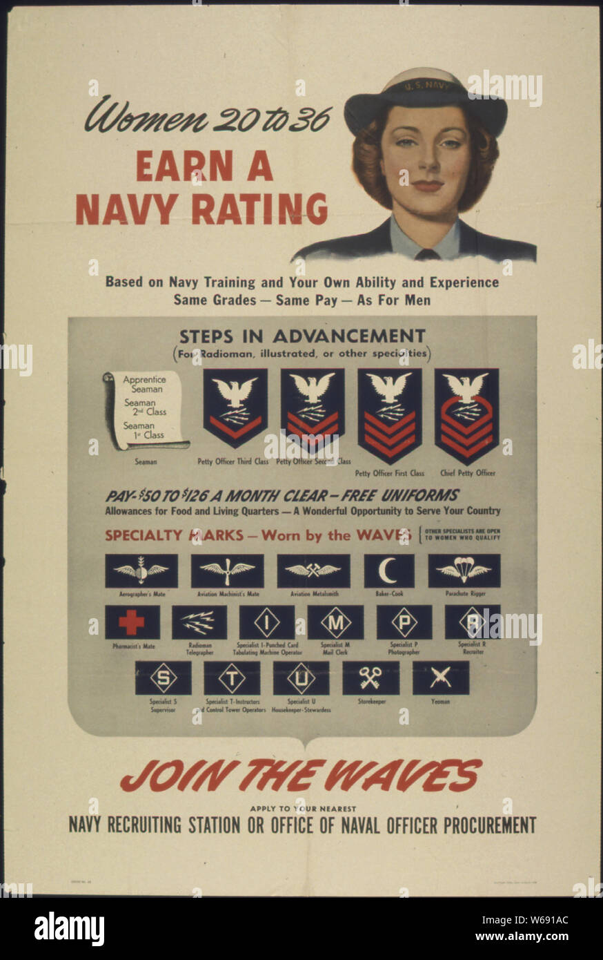 WOMEN 20 TO 36. EARN A NAVY RATING. JOIN THE WAVES Stock Photo - Alamy