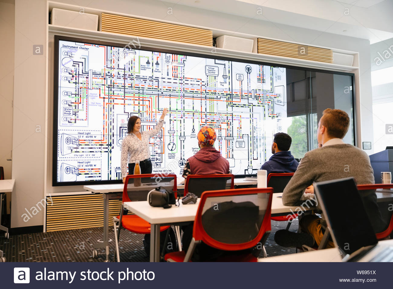 Classroom whiteboard diagram hi-res stock photography and images - Alamy