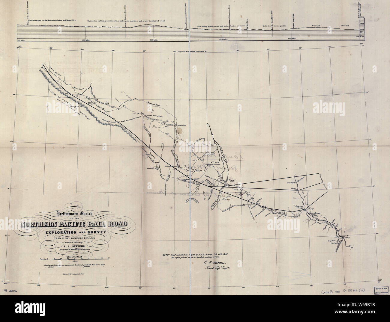 0332 Railroad Maps Preliminary sketch of the Northern Pacific Rail Road ...