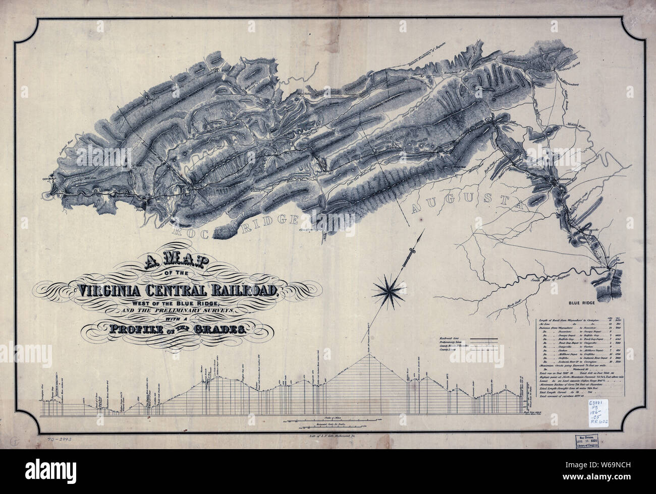 0412 Railroad Maps A map of the Virginia Central Railroad west of the ...