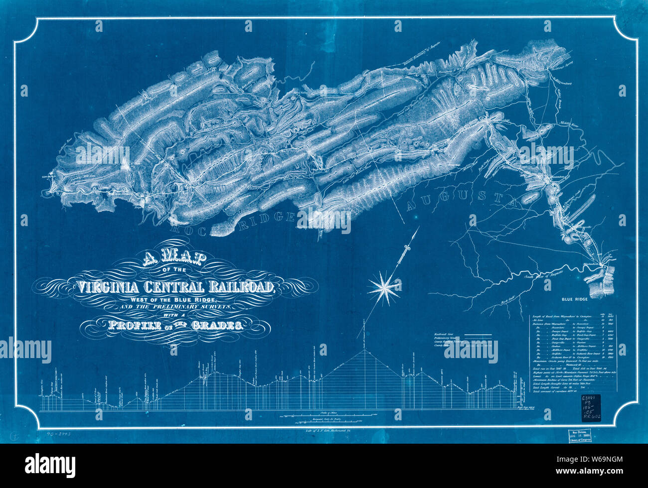 0412 Railroad Maps A map of the Virginia Central Railroad west of the ...