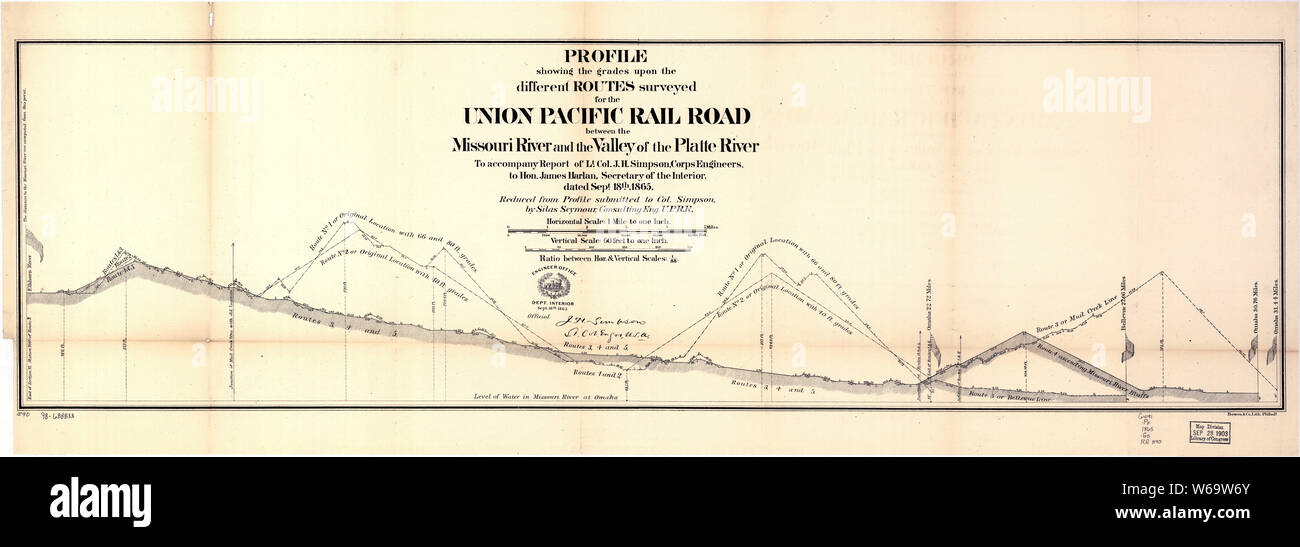 0430 Railroad Maps Map showing the different routes surveyed for the ...