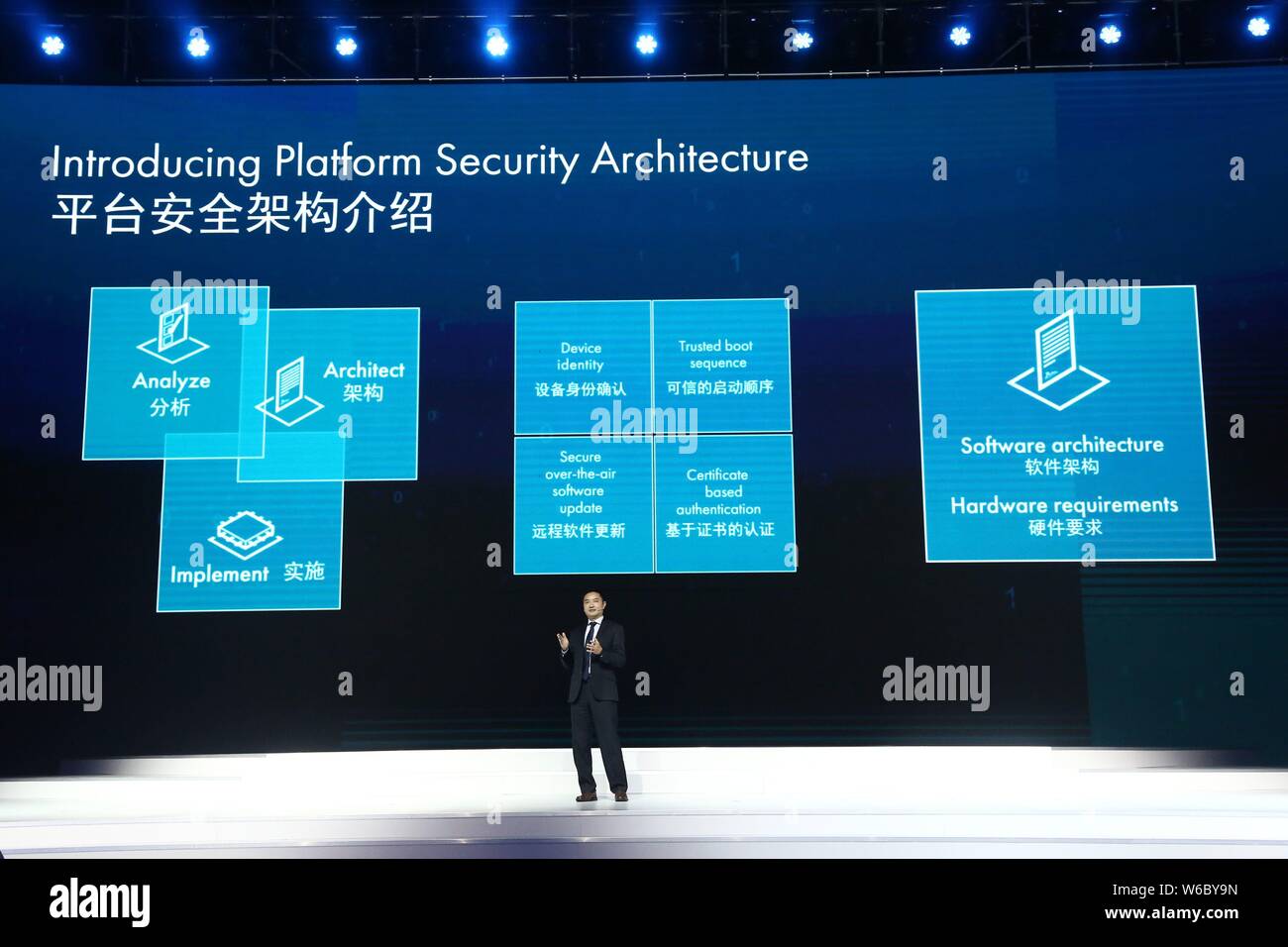 Security architecture hi-res stock photography and images - Alamy