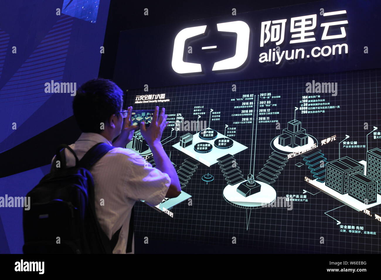 Cloud computing china hi-res stock photography and images - Alamy