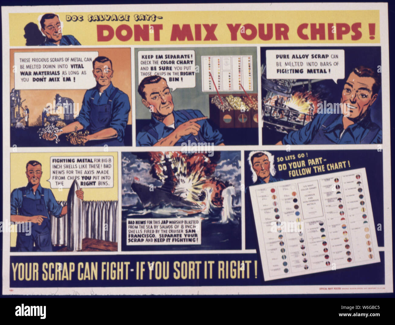 Doc Salvage says - Don't mix your chips! Your scrap can fight - if you ...