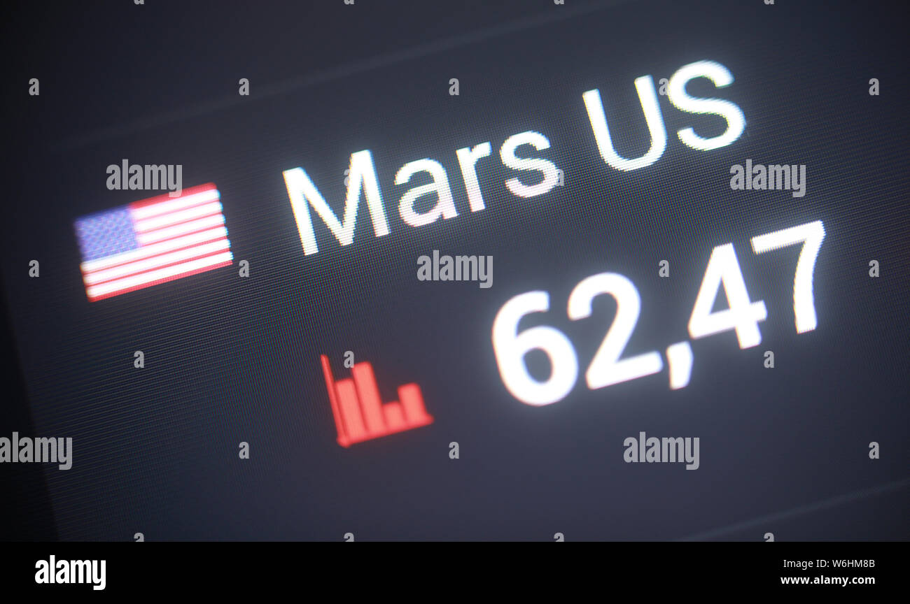 Mars US stock exchange indicator on computer screen Stock Photo - Alamy