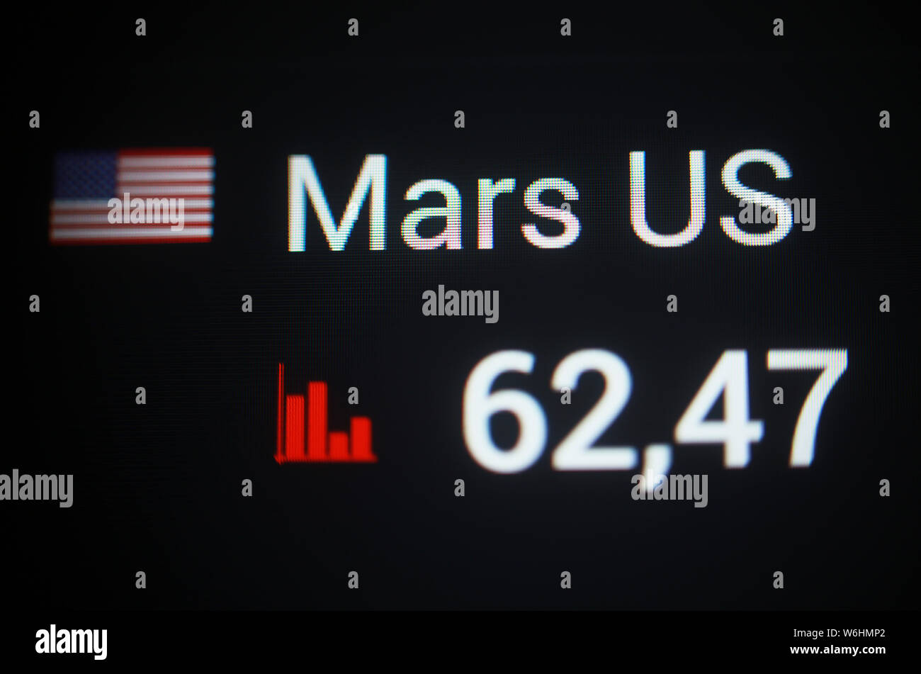 Mars US stock exchange indicator on computer screen Stock Photo - Alamy