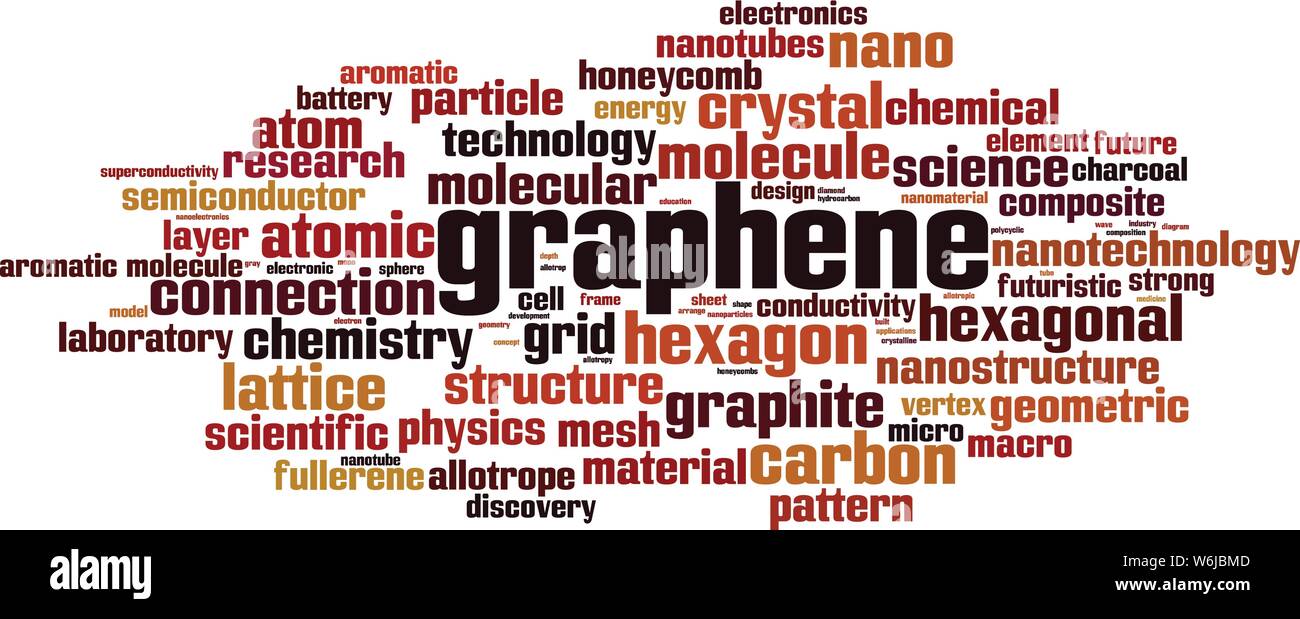 Graphene word cloud concept. Collage made of words about graphene ...