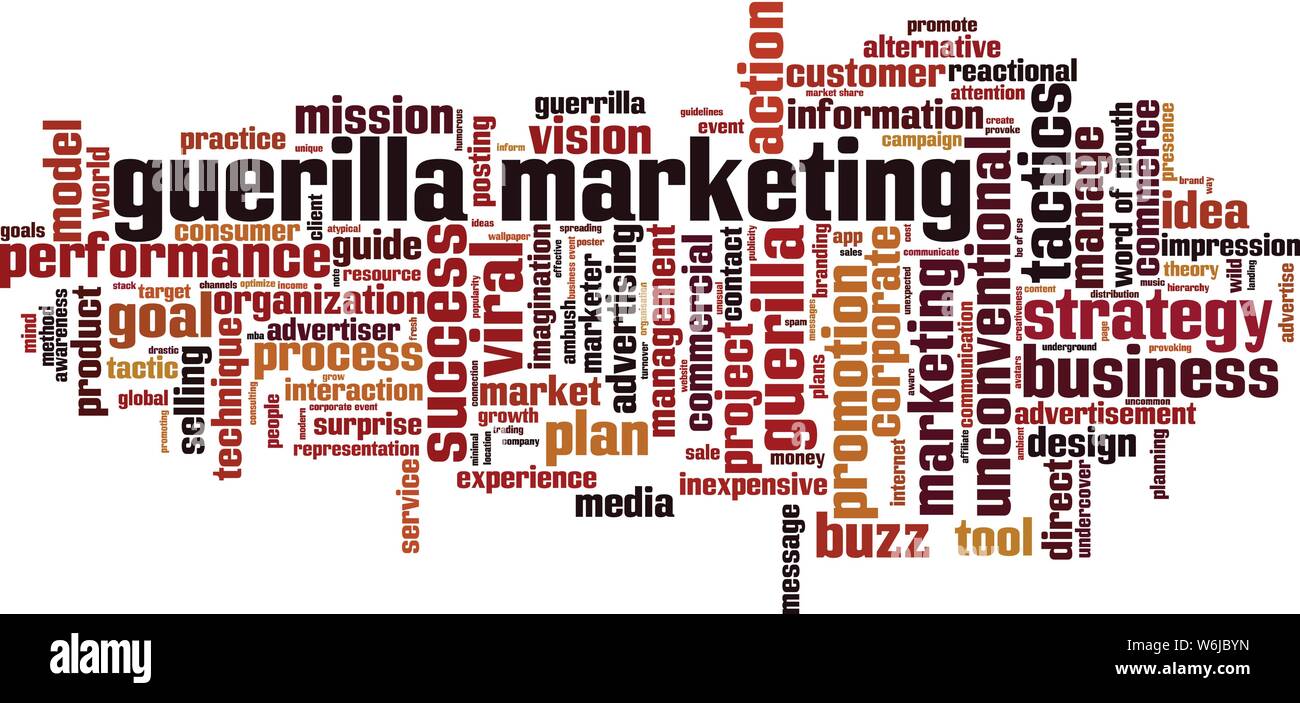 Guerilla marketing word cloud concept. Collage made of words about ...